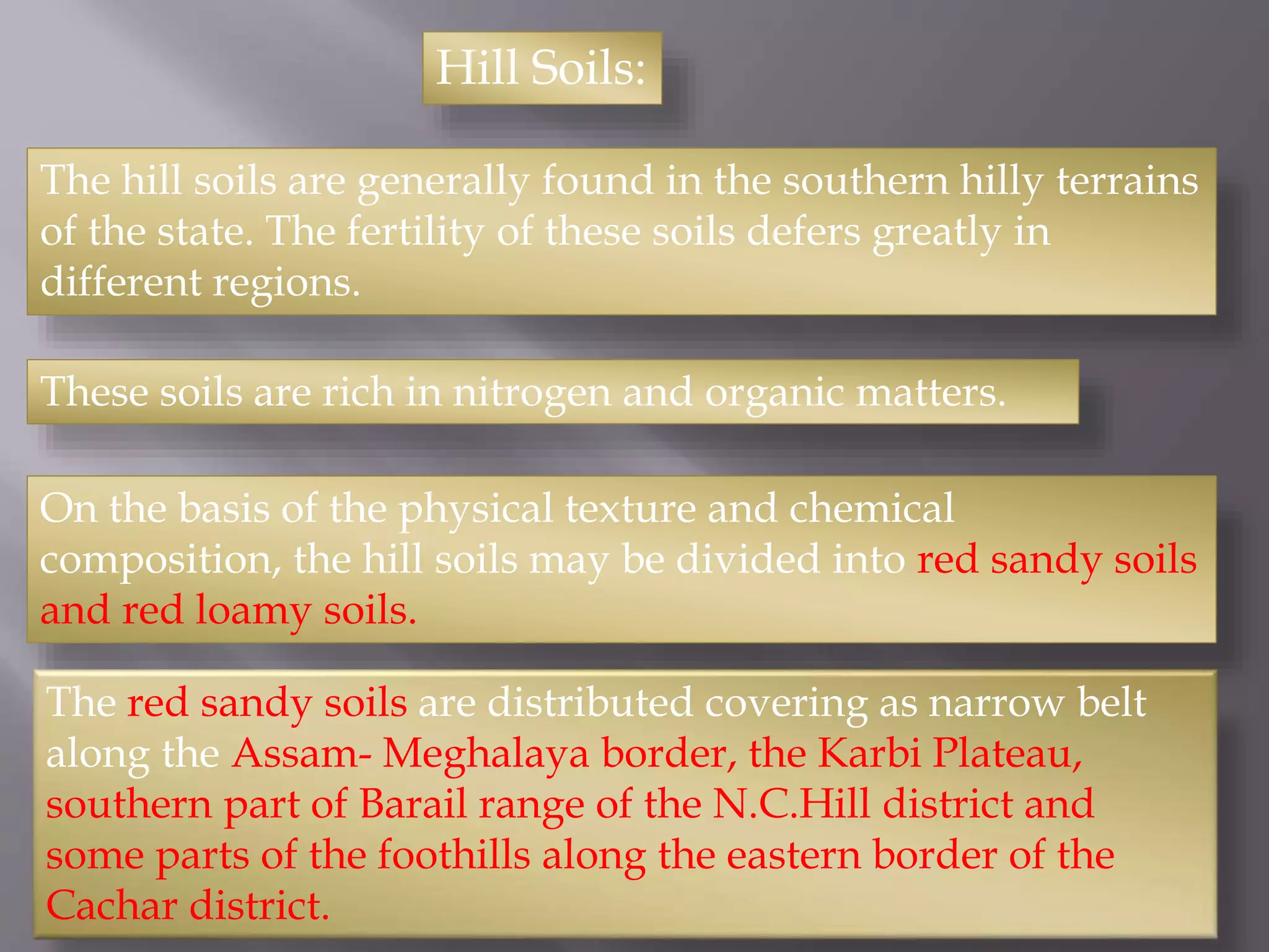 soil_assam.pptx