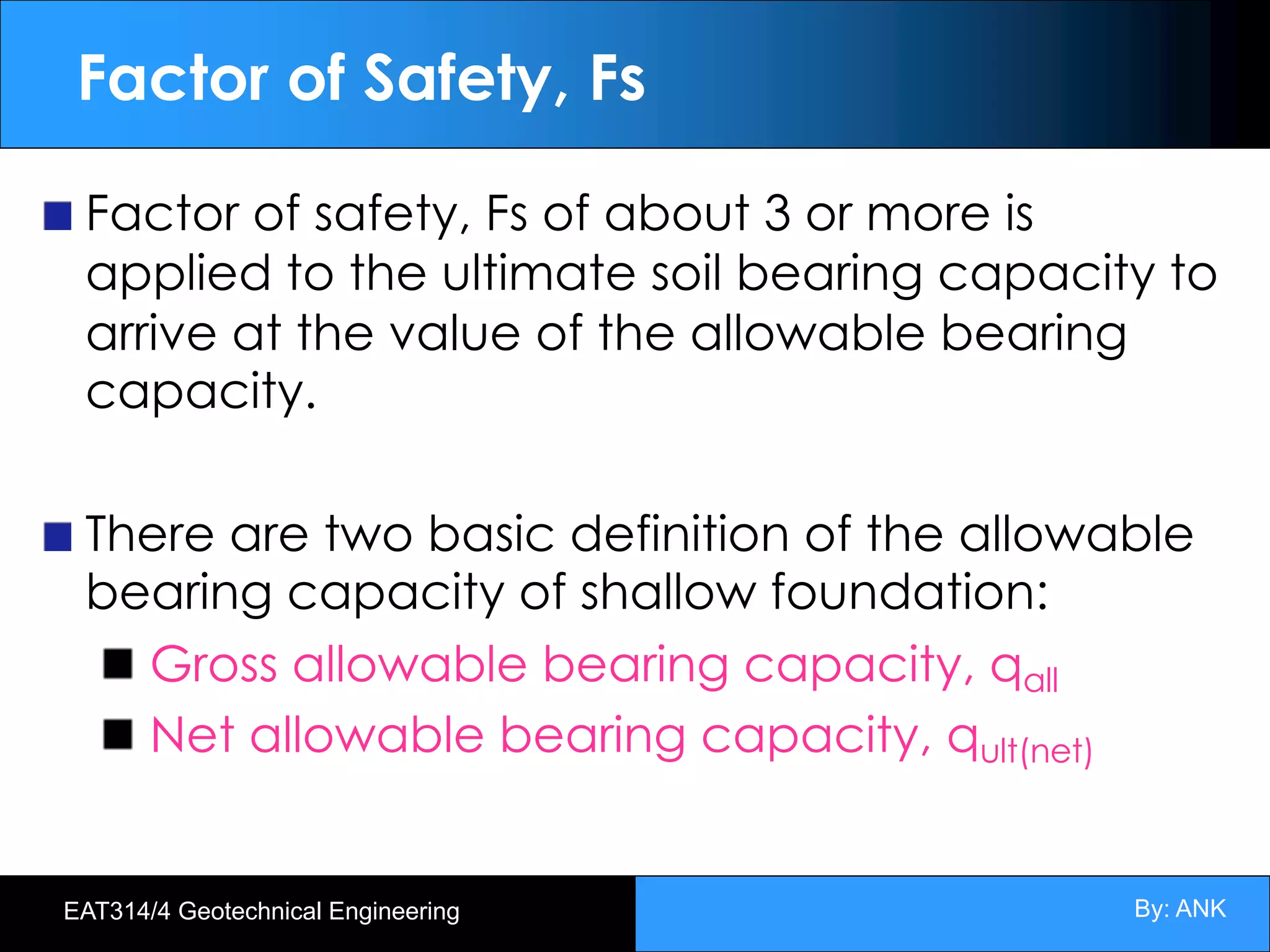 Soil Bearing Capacity.pdf