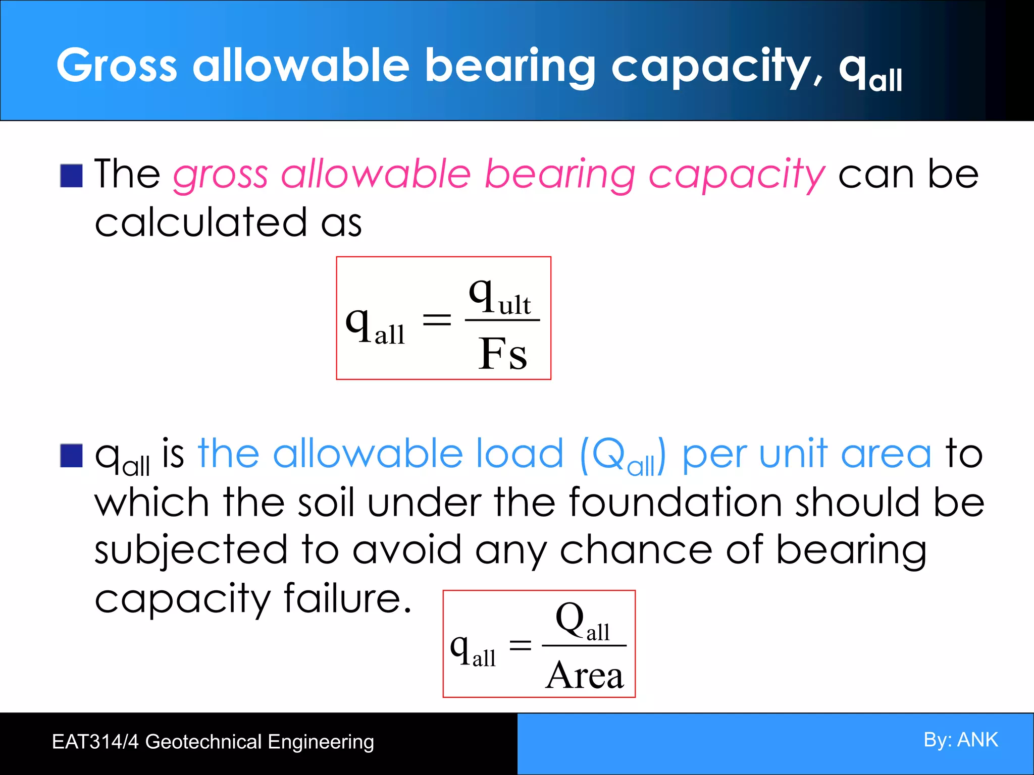 Soil Bearing Capacity.pdf