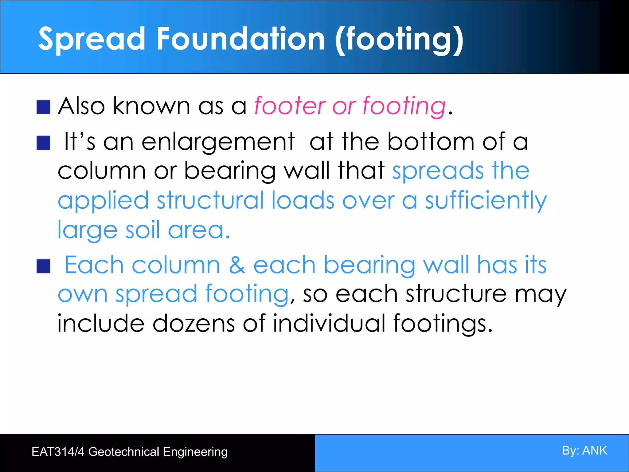 Soil Bearing Capacity.pdf