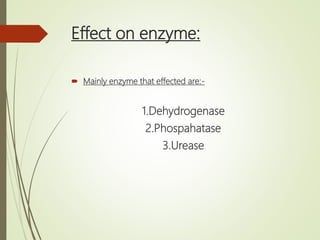 IMPACT OF PESTICIDE IN SOIL | PPTX