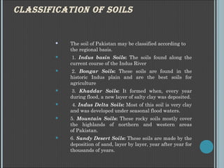 Soil biology and Biodiversity of Pakistan | PPT