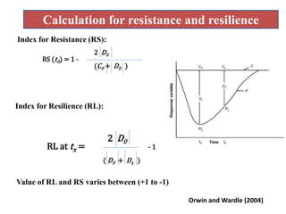Soil biota their resistance and resilience | PPT