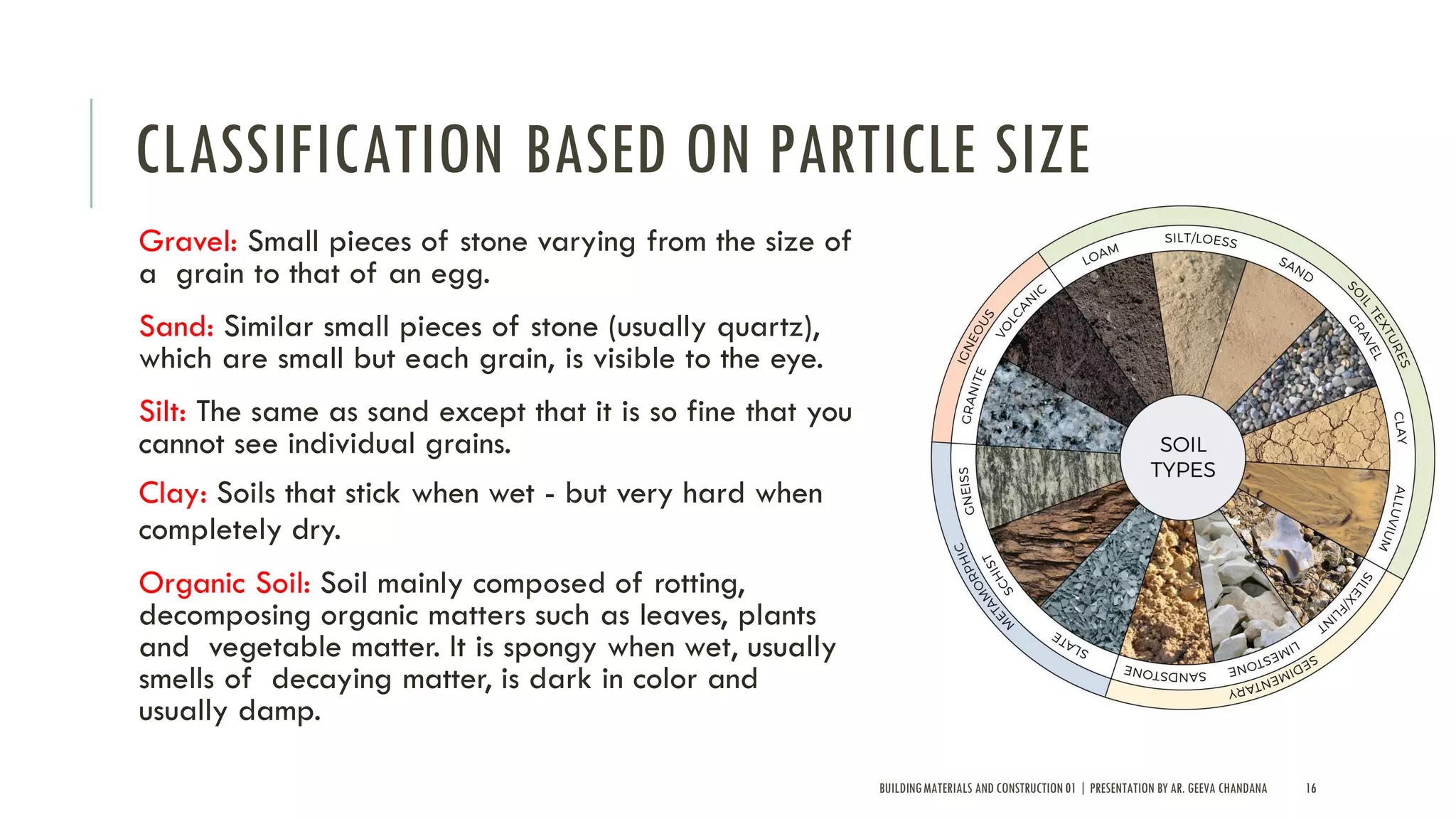 Soil - Building Materials and Construction | PDF
