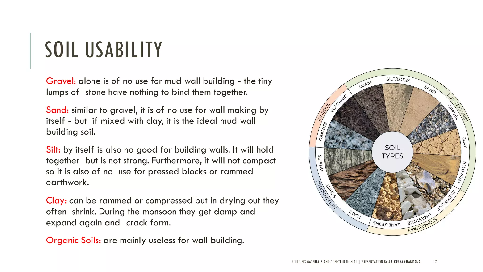 Soil - Building Materials and Construction | PDF