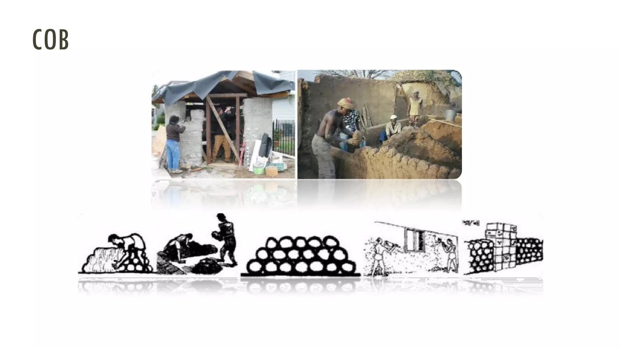 Soil - Building Materials and Construction | PDF