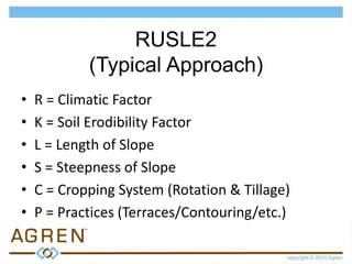 Pinpointing the Most Erosive Areas within A Field - Buman | PPT