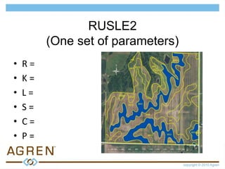 Pinpointing the Most Erosive Areas within A Field - Buman | PPT
