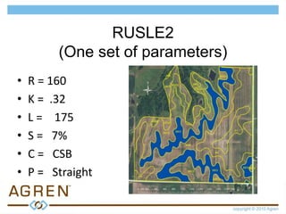 Pinpointing the Most Erosive Areas within A Field - Buman | PPT