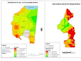 Progress on Malawi Soil Organic Carbon map | PPTX