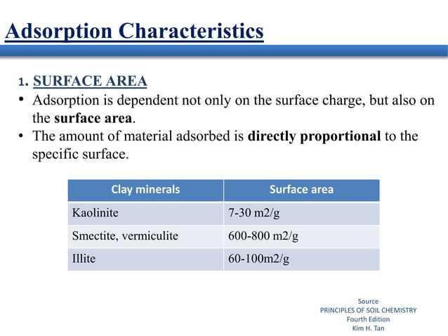 sorption and desorption phenomenon in soil | PPTX | Science