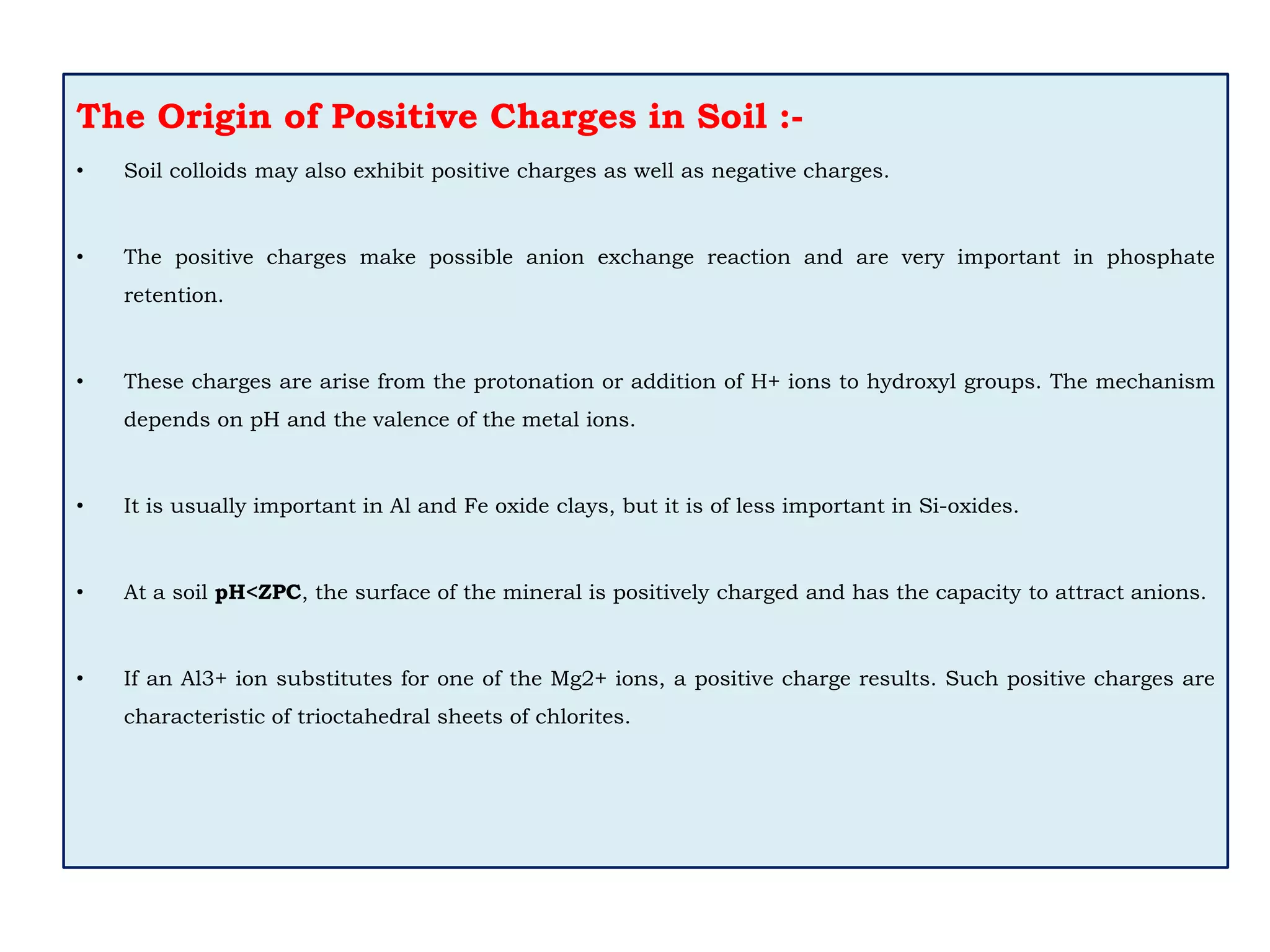 Five Scientists Who Have Contributed on Charge Development of Soil ...
