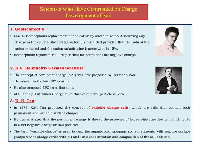 Five Scientists Who Have Contributed on Charge Development of Soil | PPT