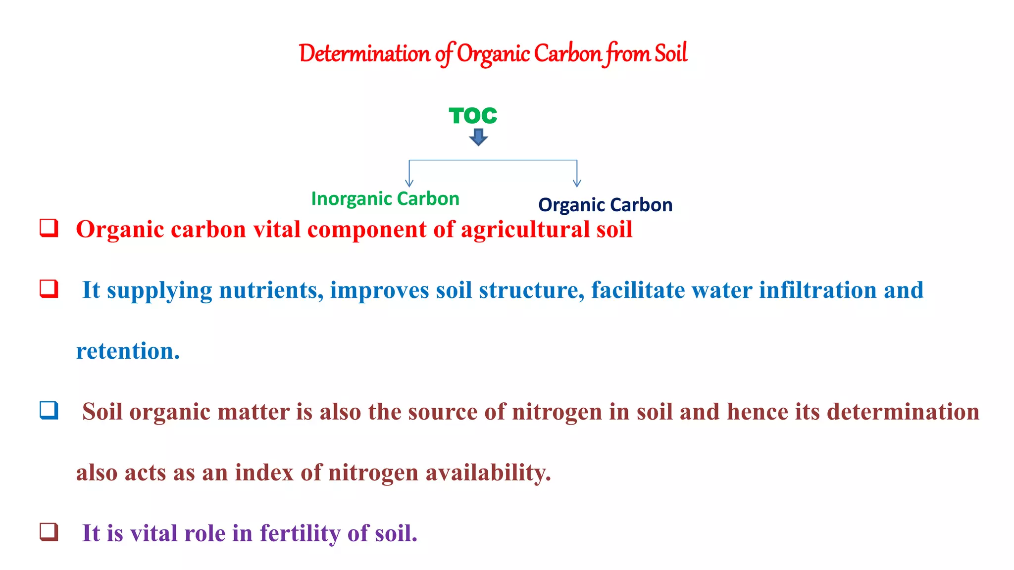 Soil Chemistry.pptx