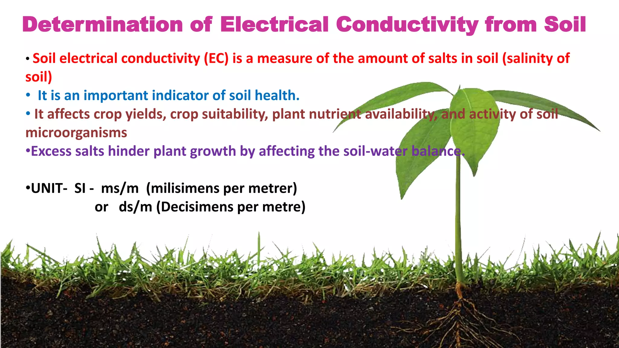 Soil Chemistry.pptx