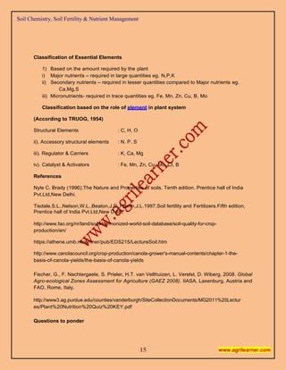 Soil Chemistry, Soil Fertility & Nutrient Management In Detail | PDF