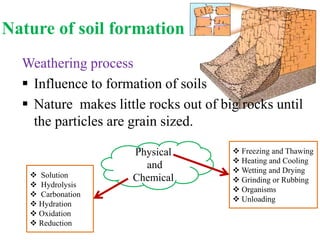 Nature of soil formation and types | PPT