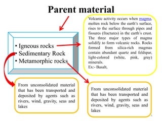 Nature of soil formation and types | PPT