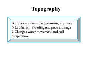 Nature of soil formation and types | PPTX