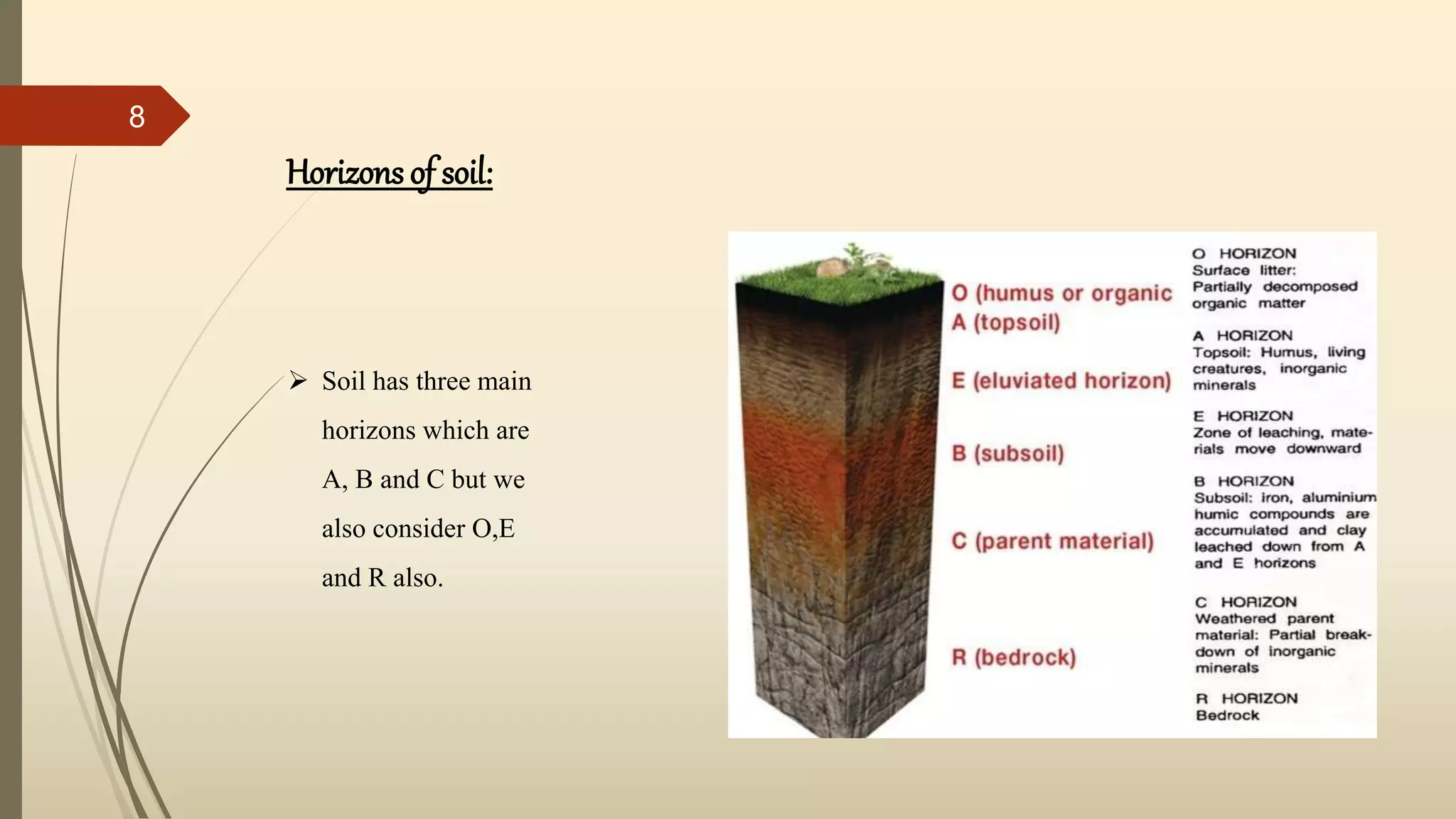 Soil chemistry and soil type | PPTX