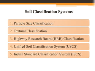 Soil Classification & Systems | PDF