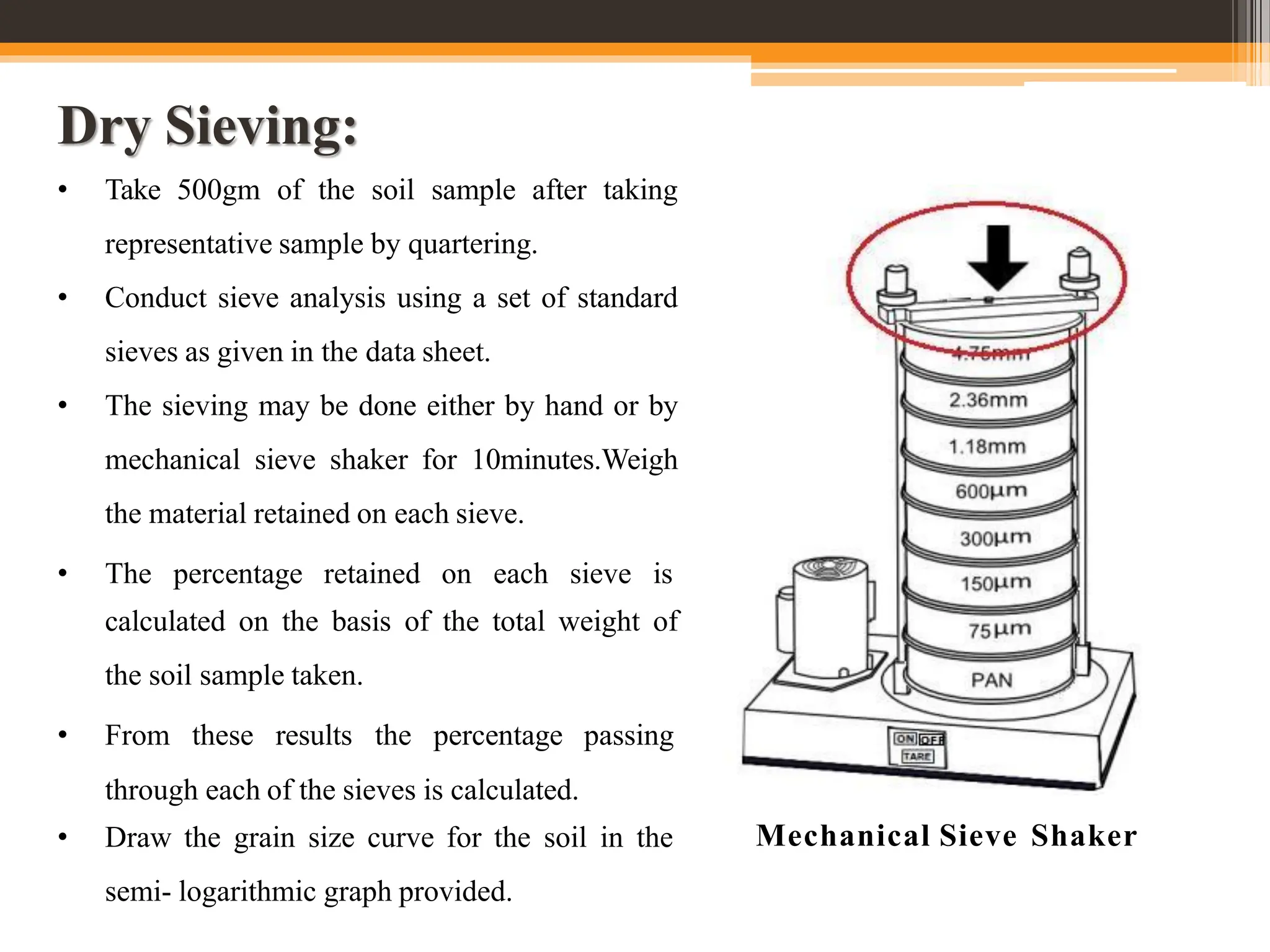SOIL CLASSIFCATION & SYSTEMS Is Standards | PDF