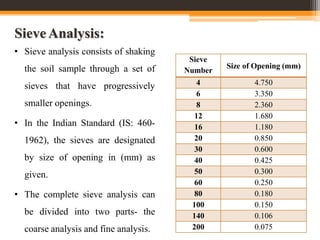 SOIL CLASSIFCATION & SYSTEMS Is Standards | PDF