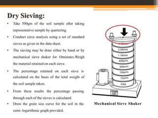 SOIL CLASSIFCATION & SYSTEMS Is Standards | PDF