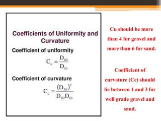 SOIL CLASSIFCATION & SYSTEMS Is Standards | PDF
