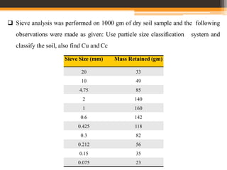 SOIL CLASSIFCATION & SYSTEMS Is Standards | PDF