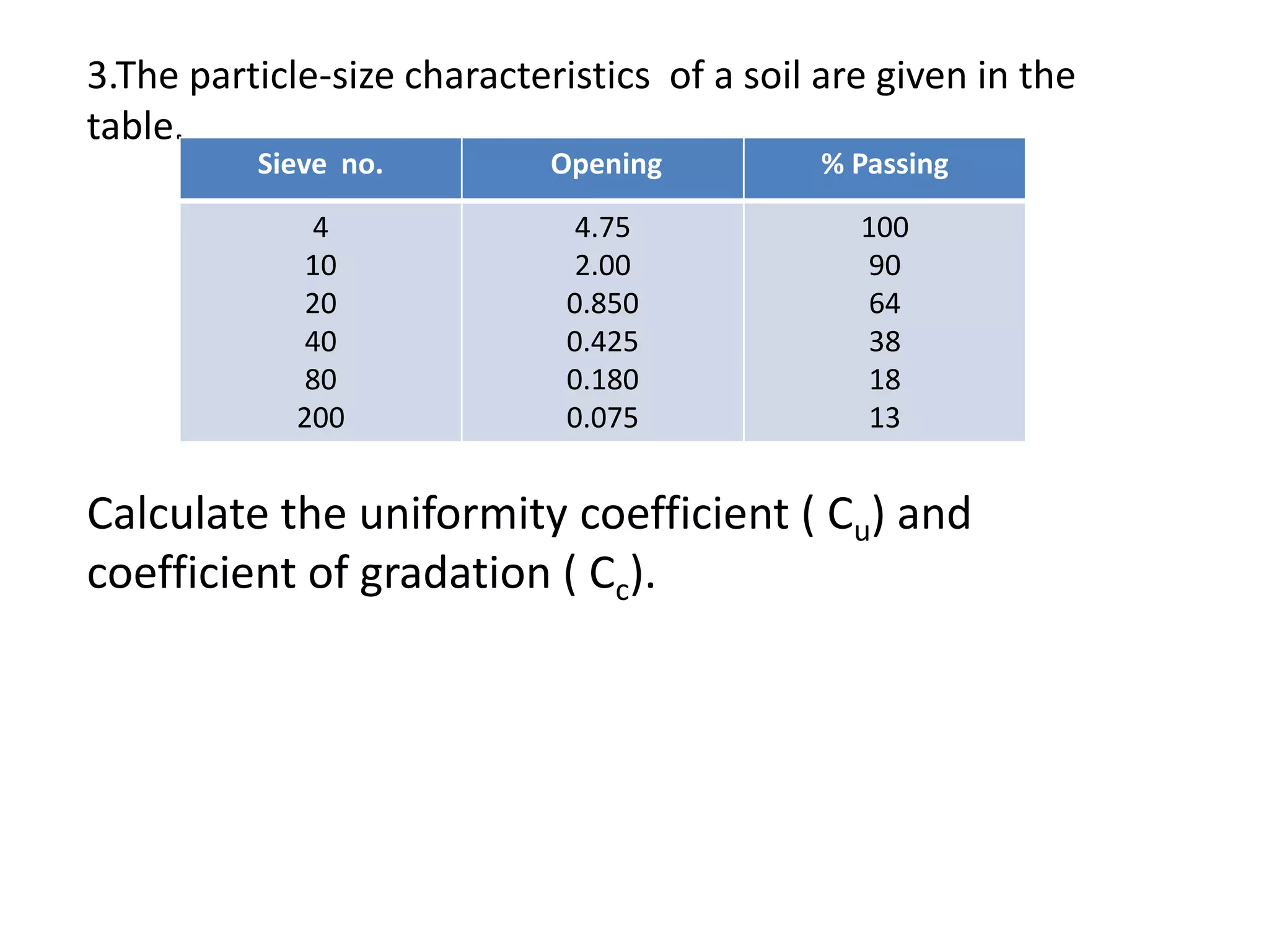 Soil classification | PPTX