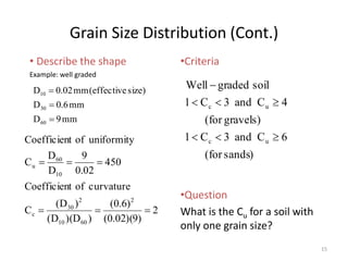 Soil classification | PPTX