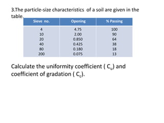 Soil classification | PPTX