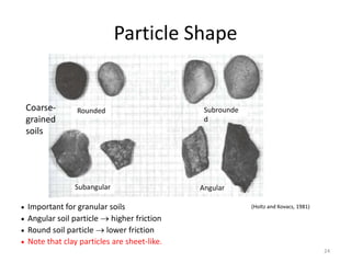 Soil classification | PPTX