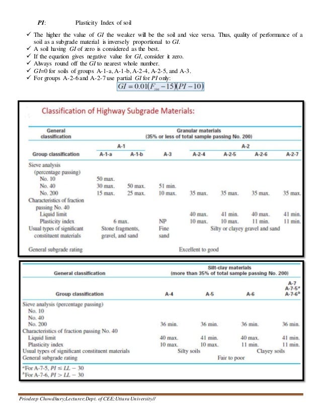 Geotechnical Engineering : Soil classification Geotechnical Engineering : Soil classification