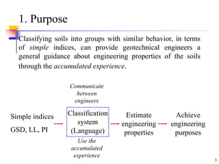 Soil classification | PPTX | Geology | Science