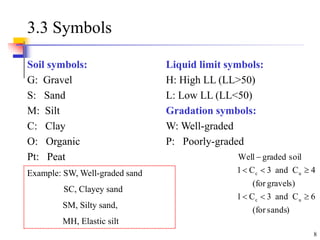 Soil classification | PPTX | Geology | Science
