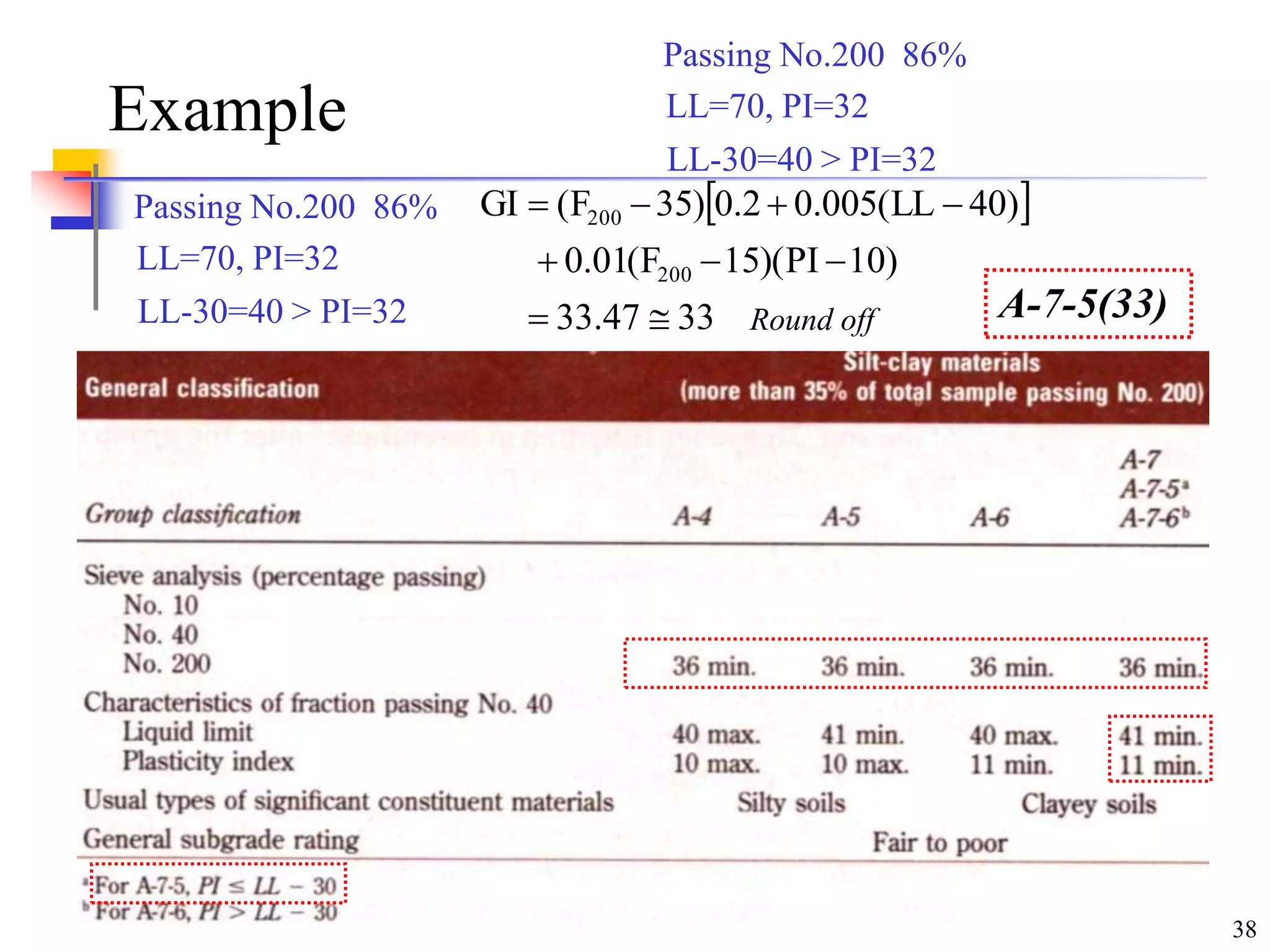 Soil Classification.ppt