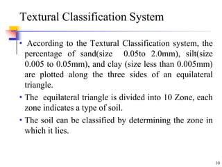 Soil Classification.ppt