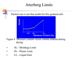 Soil Classification.ppt