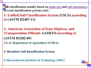Soil_Classification_Basics.ppt