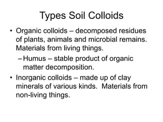 Soil colloid.pptx