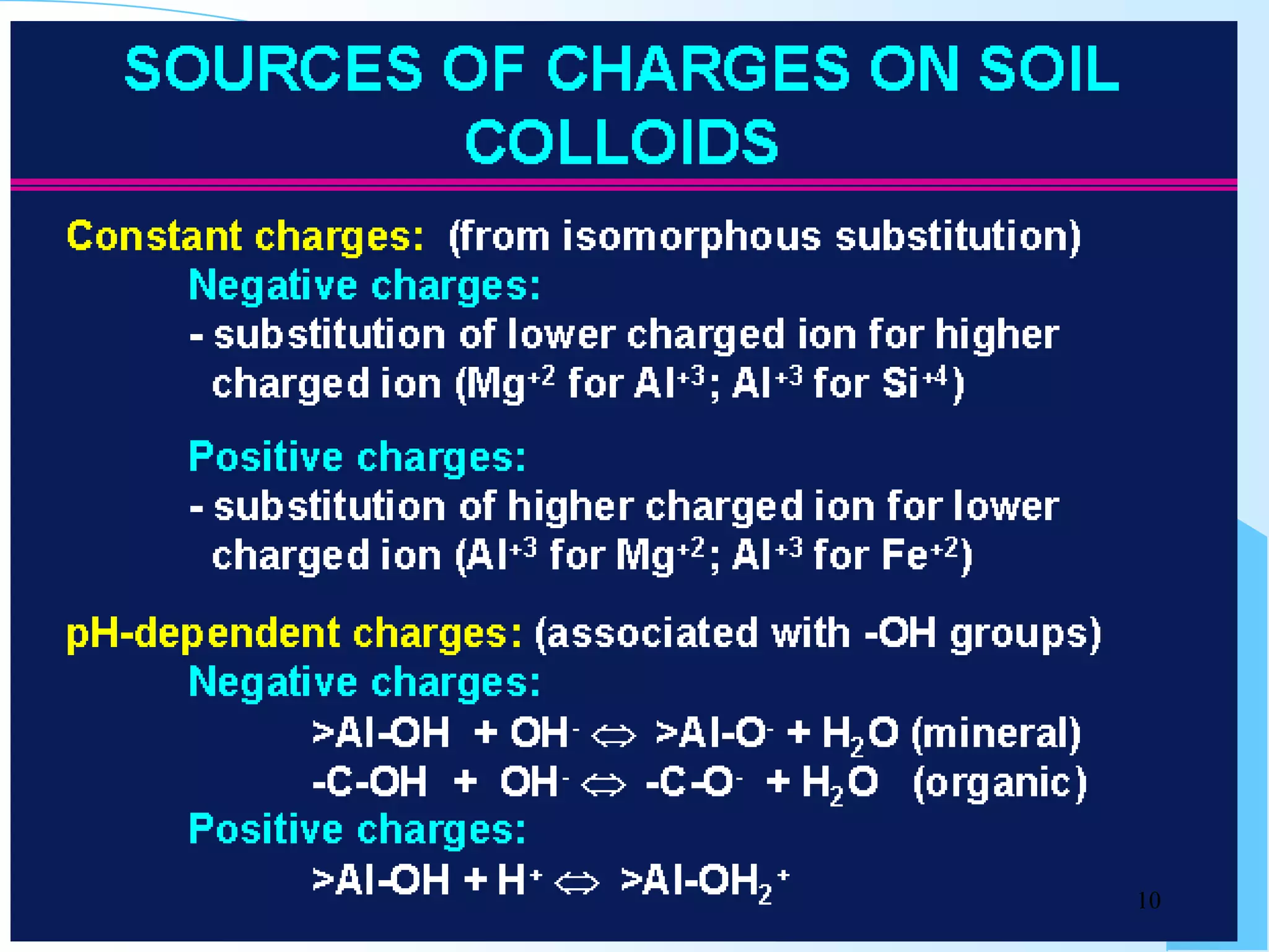 Soil colloidal chemistry | PDF