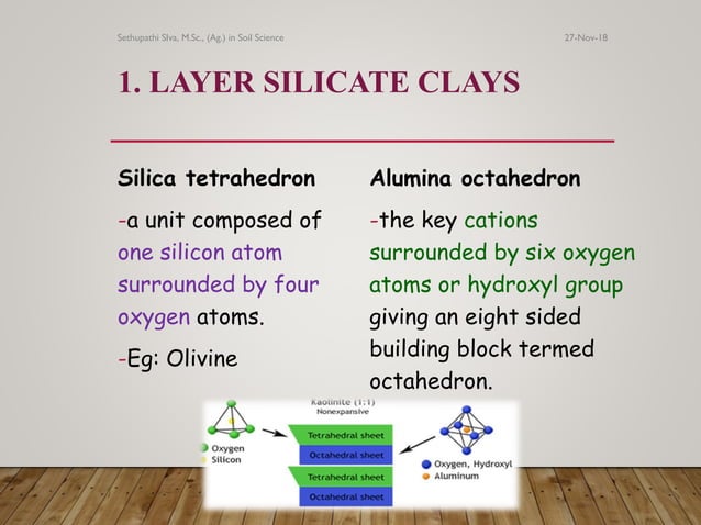 Soil colloids | PPT | Chemistry | Science