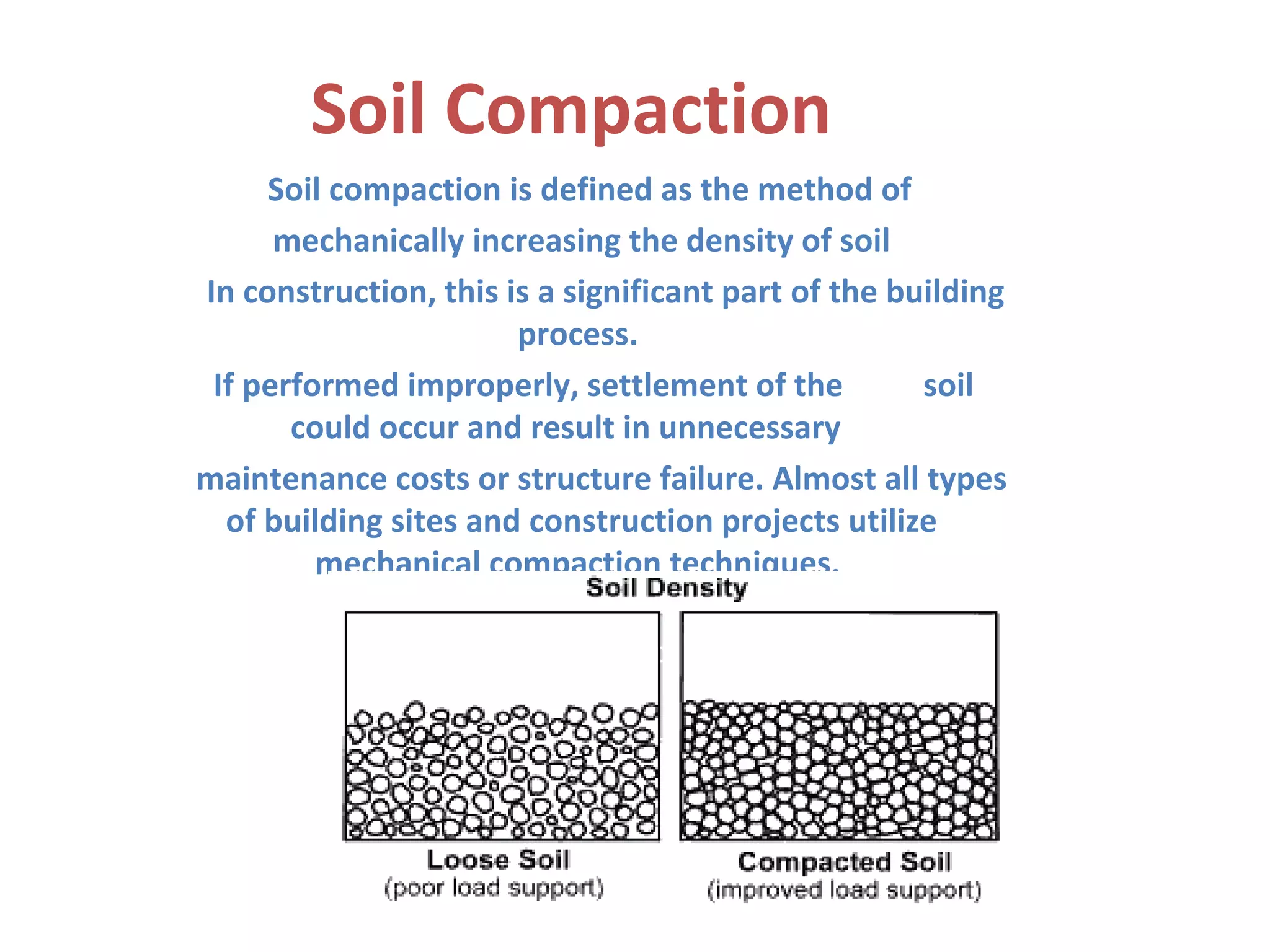 Geo Technical Engineering (Soil compaction) | PPT