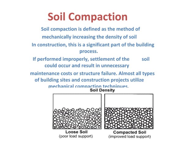 Geo Technical Engineering (Soil compaction) | PPT
