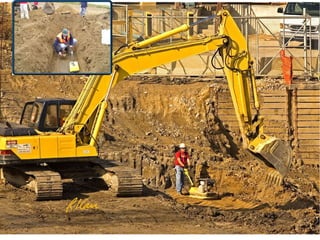 Soil Compaction - Civil Engineering | PPT