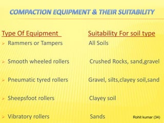 Soil compaction (group 4) | PPTX