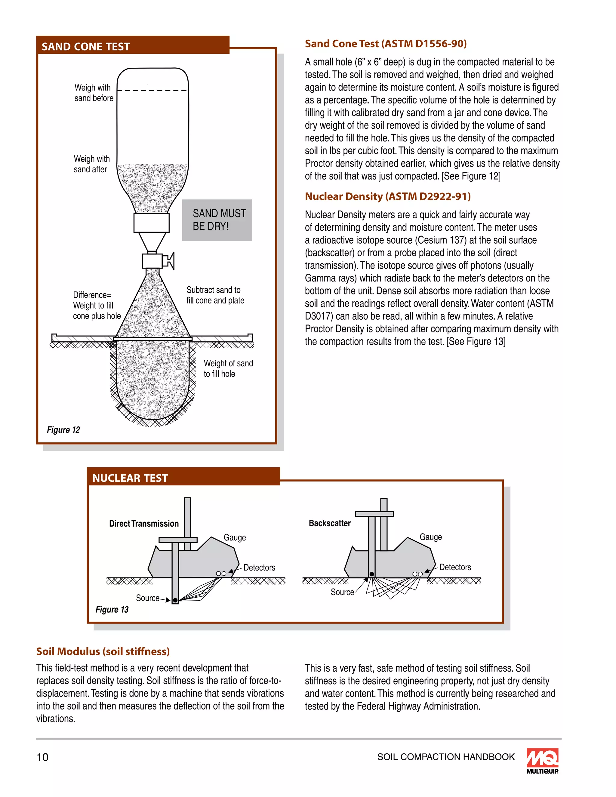 Soil compaction handbook_low_res_0212_data_id_59525_version_1 | PDF
