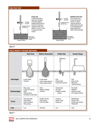 Soil compaction handbook_low_res_0212_data_id_59525_version_1 | PDF